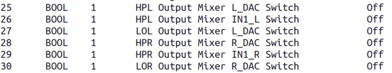 Audio Codec Bring-up Simplified: Your Guide to Android & Linux BSP ...