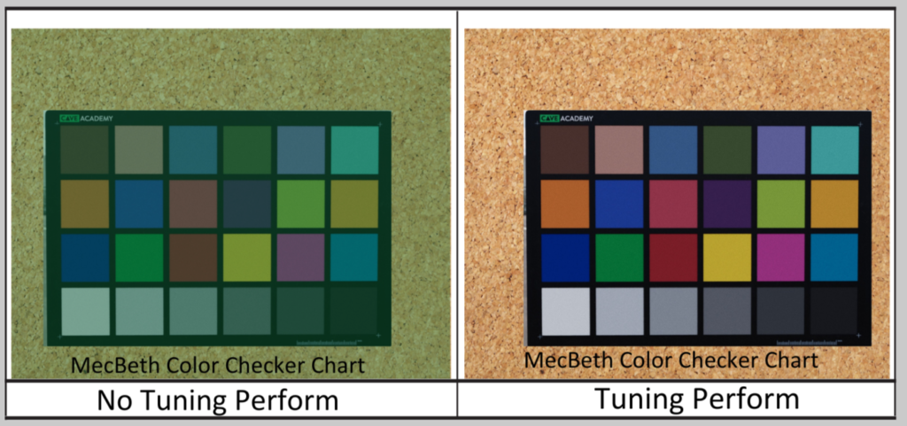 Everything You Need to Know About Embedded Camera Product Hardware ...