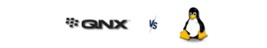 QNX in a Nutshell: The Reliable OS for Safety-Critical Systems